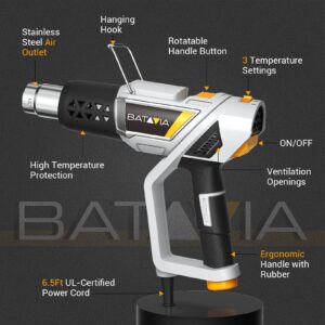 BATAVIA Heat Gun, 2 in 1 Fast Heating Hot Air Gun 1500W 122℉~1112℉(50°C~600°C) Overheat Protection for Crafts, Shrink Tubing, Epoxy Resin, Vinyl Wrap, Soldering, Candle Making PLD2382S