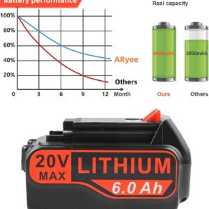 ARyee 6.0Ah 20V LBXR20 LBX4020 Lithium Battery Compatible with Black and Decker 20Volt Max LB20 LBX20 LBXR2020 LB2X4020-OPE LBXR20-OPE Cordless Power Drill Driver Tools