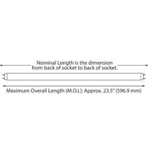 NYLL - 23.5 in./ 23.5" (MOL) Plug & Play LED Tube - Daylight (6000K) T8 LED Directly Relamp 20W Fluorescent Bulb FL-20T10SD, FL20SD, F20T10/D/23 (Without rewiring or Modification) - Ballast Required!