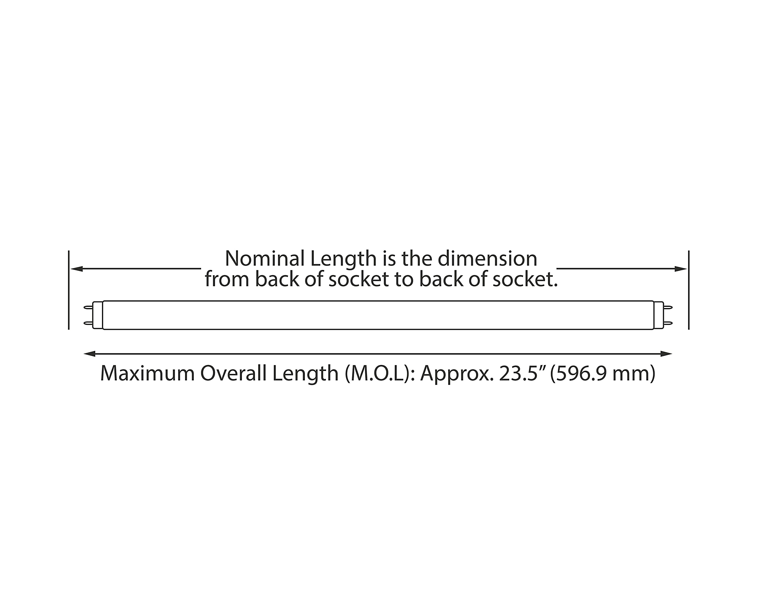 NYLL - 23.5 in./ 23.5" (MOL) Plug & Play LED Tube - Daylight (6000K) T8 LED Directly Relamp 20W Fluorescent Bulb FL-20T10SD, FL20SD, F20T10/D/23 (Without rewiring or Modification) - Ballast Required!