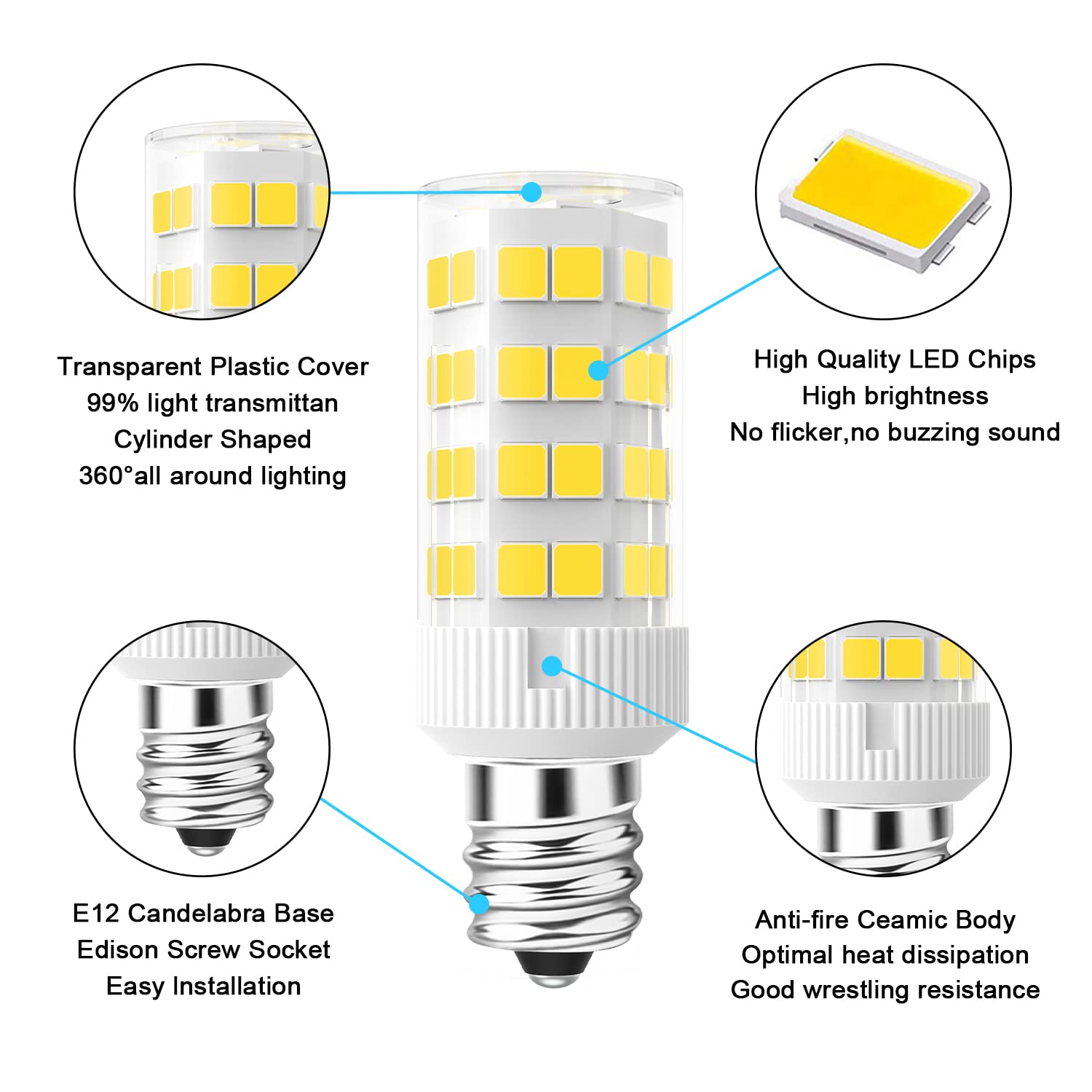 E12 LED Bulb 5W Equivalent to 40W C7 Replacement Bulbs Clear Type B Candelabra Base Bulbrite Daylight White 6000K Non-Dimmable (2-Pack)