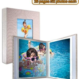 Small Photo Album 4x6 – Clear Pages, Linen Cover with Front Window, Pack of 2, Each Small Album Holds 52 Photos, Small Brag Book Photo Album for 4x6 Photos, Blue Fabric