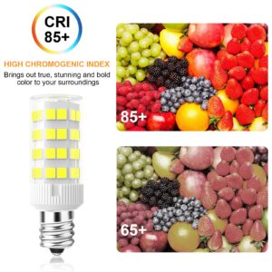 E12 LED Bulb 5W Equivalent to 40W C7 Replacement Bulbs Clear Type B Candelabra Base Bulbrite Daylight White 6000K Non-Dimmable (2-Pack)