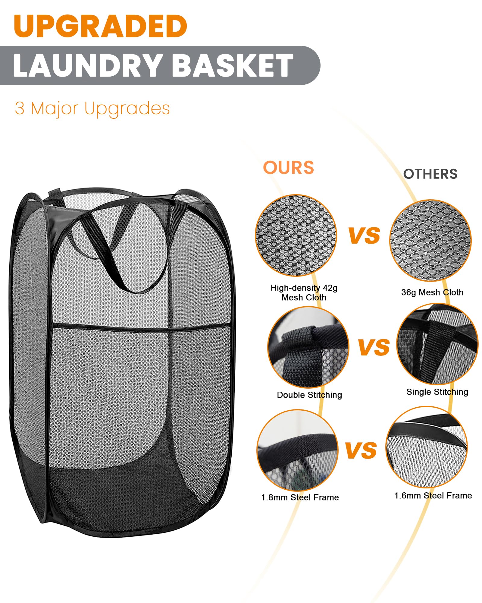 2 Pack Upgraded Heavy Duty Large Mesh Collapsible Laundry Basket with Pocket and Carry Handles, Foldable Dirty Clothes Pop up Laundry Hamper for Dorm Bathroom Bedroom Travel Camping