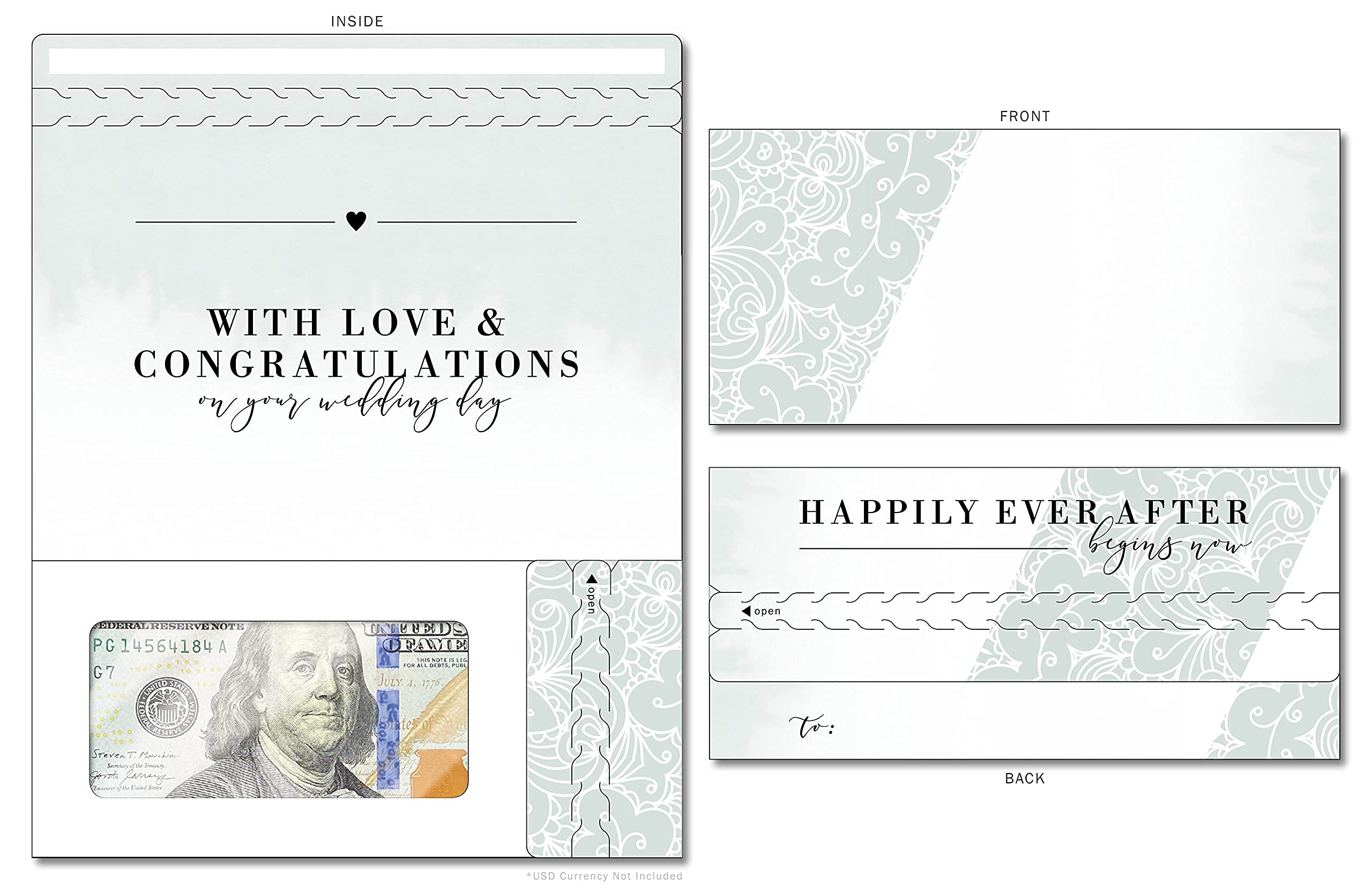 ZipGifts Wedding Card | Zip-Open Money Holder w/Clear Plastic Window for Cash, Check, & Gift Card (Happily Ever After)