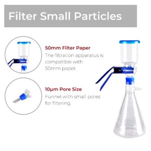 Fristaden Lab Vacuum Filtration Apparatus Kit | 1000 mL Filtering Flask | 300 mL Glass Buchner Funnel | USA Company