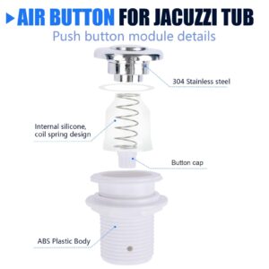 Fuoequl 16A On Off Push Button Switch Jetted Whirlpool Jet for Bath Tub Spa Garbage