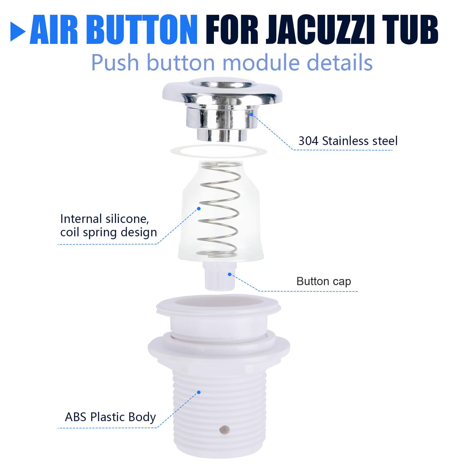 Fuoequl 16A On Off Push Button Switch Jetted Whirlpool Jet for Bath Tub Spa Garbage