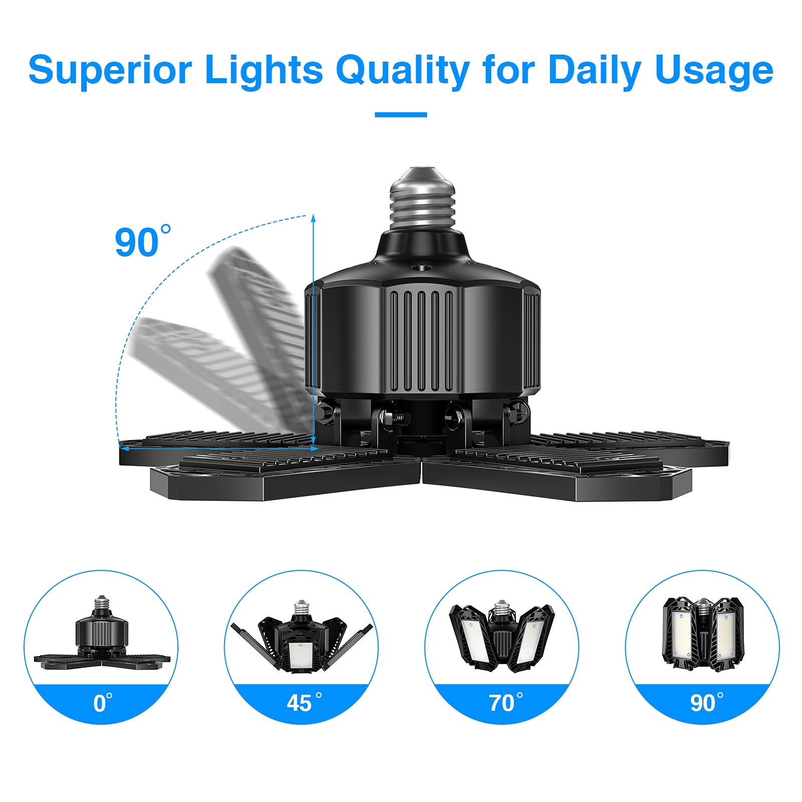 4WDKING Garage Lights 12000LM-6500K LED Deformable Garage Ceiling Lights, 100W LED Shop Light with 5 Adjustable Panels LED Bay Light Bulbs for Workshop, Basement, Warehouse, Barn (2 Pack)