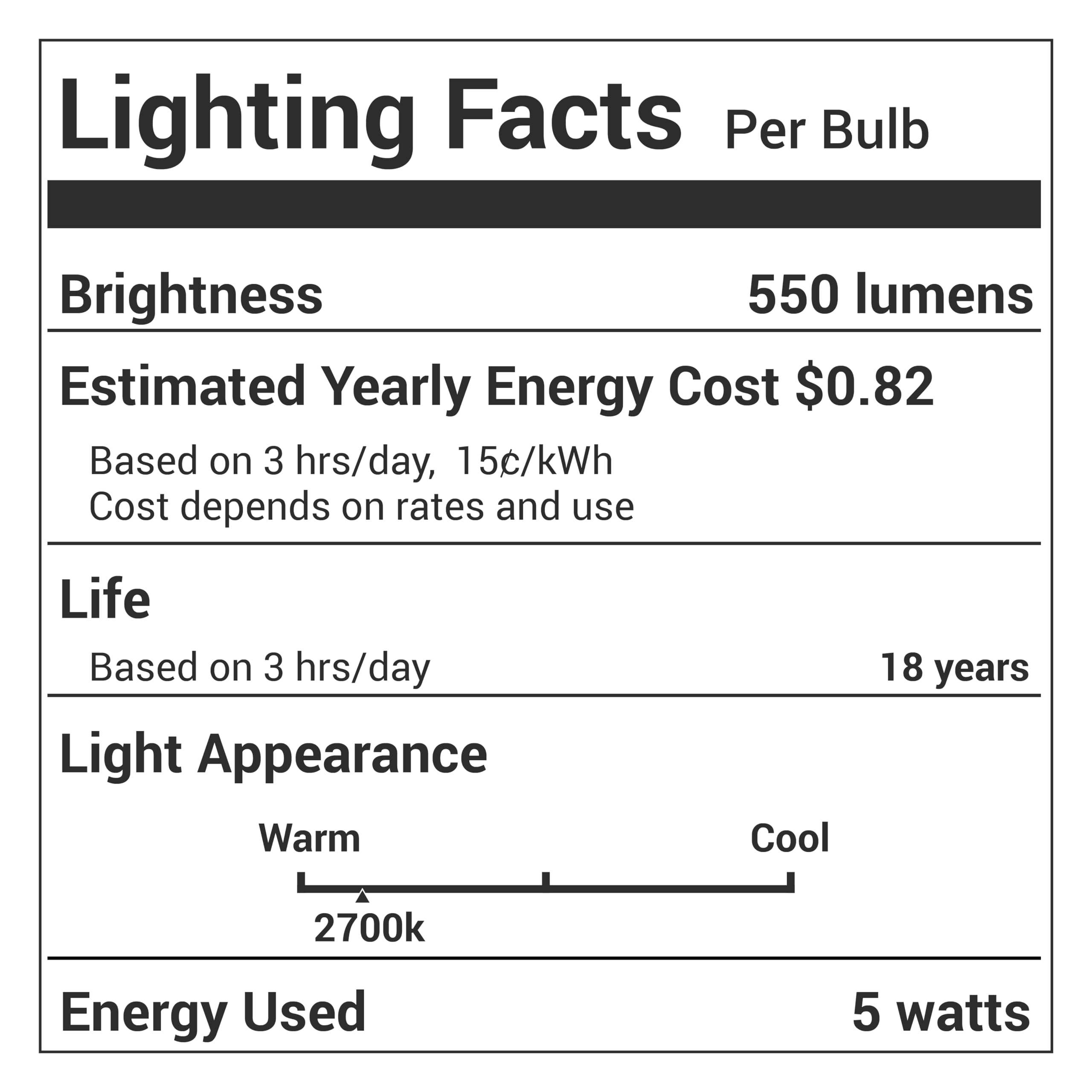 BlueStars G45 E26 Edison LED Filament Globe Bulb 120V 5W (60 Watt Equivalent), 2700K Warm White Light 550lm Non-Dimmable for Indoor Outdoor Christmas Halloween Holiday Decoration - 3 Packs