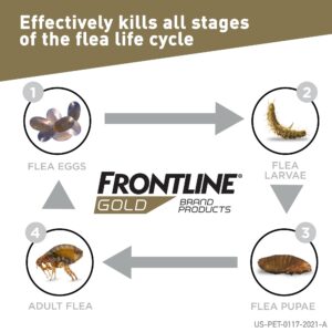 FRONTLINE Gold Flea & Tick Treatment for X-Large Dogs Up to 89 to 132 lbs., Pack of 3, 3 CT