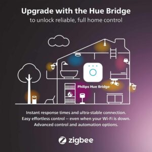 Philips Hue White and Color Ambiance A19 Medium Lumen Smart Bulb, 1100 Lumens, Bluetooth & Zigbee Compatible (Hue Hub Optional), Works with Alexa & Google Assistant, 1 Bulb