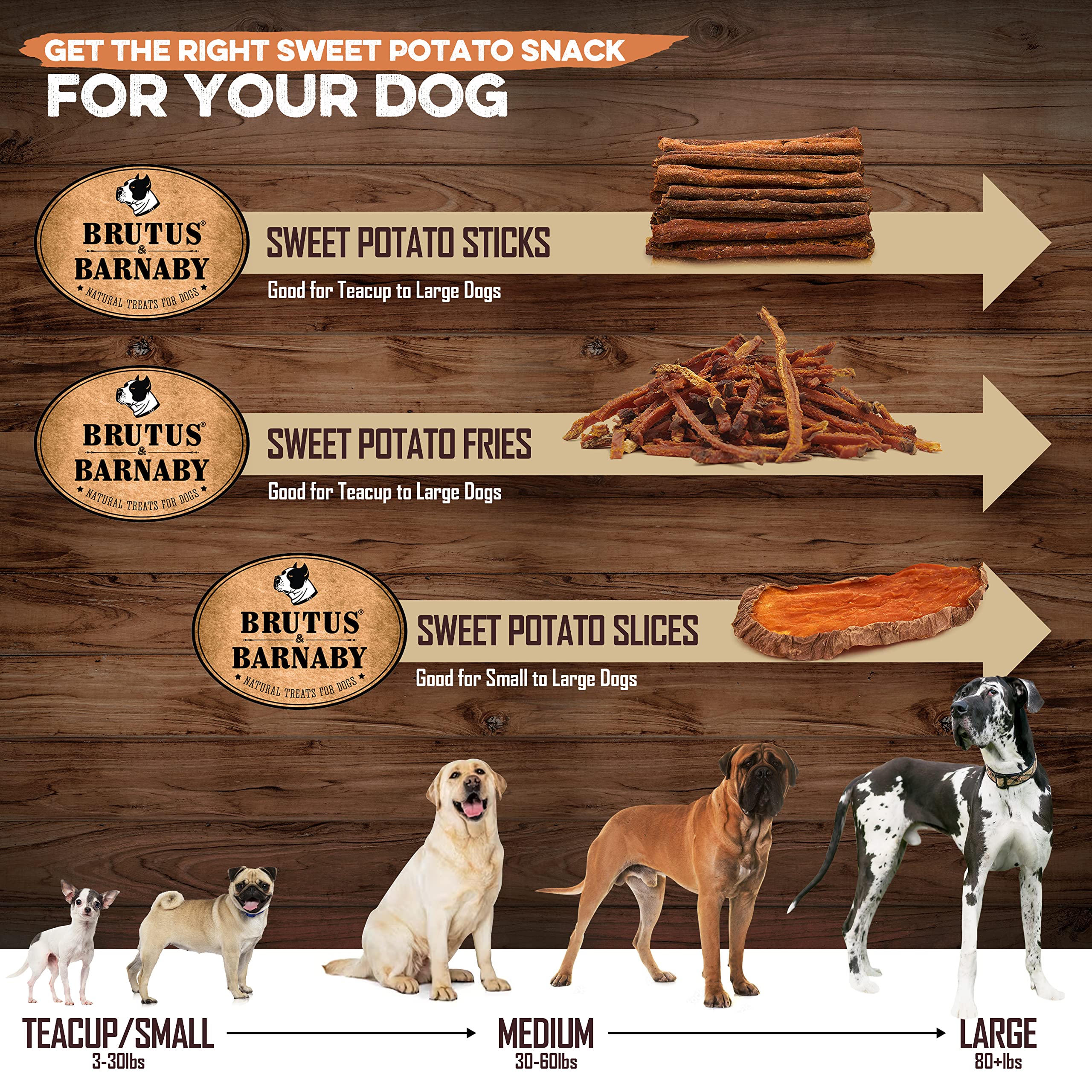 BRUTUS & BARNABY USA Sweet Potato Dog Treats - Grain Free, Pumpkin Bacon Crunchy Sticks - Great Tasting, Promotes Positive Dog Gut Health with Natural Anti-Diarrhea Properties, No Preservatives Added