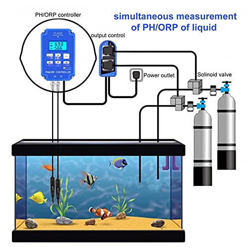 PH‑803W 2 in1 ORP Controller Continuous Monitor Meter Control Water Quality Tester -1999~1999mV 0.00~14.00PH Acidity Alkalinity Controller Water Quality Monitoring Tool(US