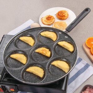 Pancake Pan, 7 Nonstick Multi Egg Frying Pan Kitchen Breakfast Maker Frying Pot Egg Cooker Skillet for Gas Stove and Electric Ceramic Stove, Easy