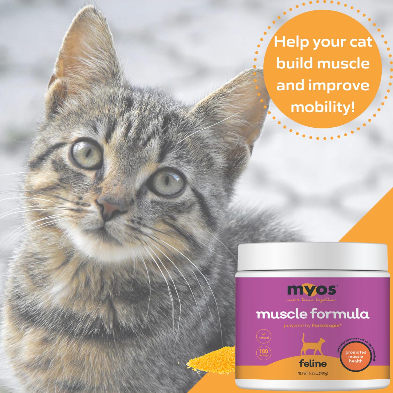 MYOS Feline Muscle Formula - Powered by Fortetropin for Senior Cats - Aids Weight Gain, Muscle Growth & Mobility Support - Natural, Cat Nutritional Supplement - 180 Servings