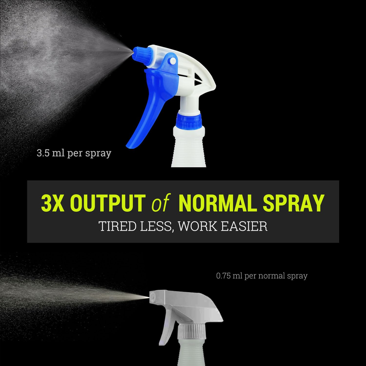 SupplyTuff 3X High Output Heavy Duty Spray Bottles for Cleaning Solutions, 3 Pack, 32 oz Professional Industrial Spray Bottles for Commercial, Household Cleaning and Car Detailing.