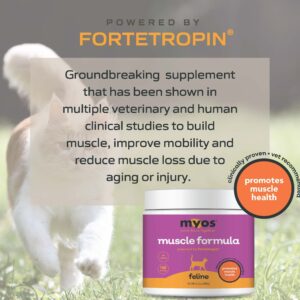 MYOS Feline Muscle Formula - Powered by Fortetropin for Senior Cats - Aids Weight Gain, Muscle Growth & Mobility Support - Natural, Cat Nutritional Supplement - 180 Servings