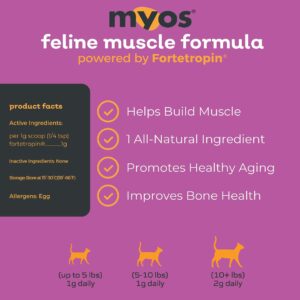 MYOS Feline Muscle Formula - Powered by Fortetropin for Senior Cats - Aids Weight Gain, Muscle Growth & Mobility Support - Natural, Cat Nutritional Supplement - 180 Servings