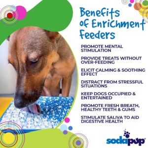 SodaPup Jigsaw eMat – Durable Lick Mat Feeder Made in USA from Non-Toxic, Pet-Safe, Food Safe Rubber for Mental Stimulation, Avoiding Overfeeding, Fresh Breath, Digestive Health, Calming, & More