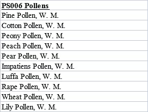 ONE Set of 10Pcs Prepared Microscope Slides Choice of 10 Different Themes (Pollens Prepared Slides)