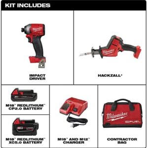 Milwaukee M18 FUEL 18-Volt Lithium-Ion Brushless Cordless HACKZALL Reciprocating Saw and Impact Driver Combo Kit (2-Tool)