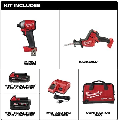 Milwaukee M18 FUEL 18-Volt Lithium-Ion Brushless Cordless HACKZALL Reciprocating Saw and Impact Driver Combo Kit (2-Tool)