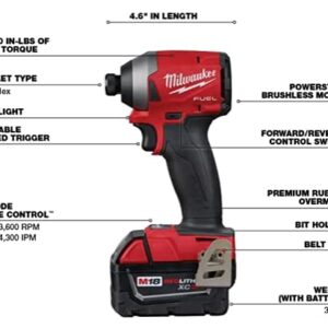 Milwaukee M18 FUEL 18-Volt Lithium-Ion Brushless Cordless HACKZALL Reciprocating Saw and Impact Driver Combo Kit (2-Tool)