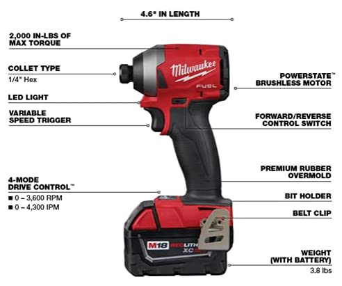 Milwaukee M18 FUEL 18-Volt Lithium-Ion Brushless Cordless HACKZALL Reciprocating Saw and Impact Driver Combo Kit (2-Tool)