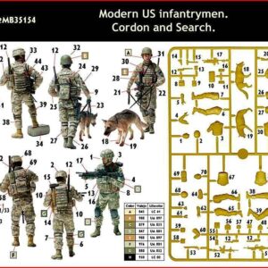 Modern US Infantry Cordon and Search 1/35 Scale Plastic Model Kit Master Box 35154