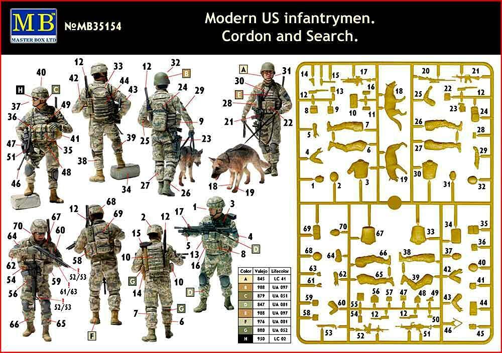 Modern US Infantry Cordon and Search 1/35 Scale Plastic Model Kit Master Box 35154