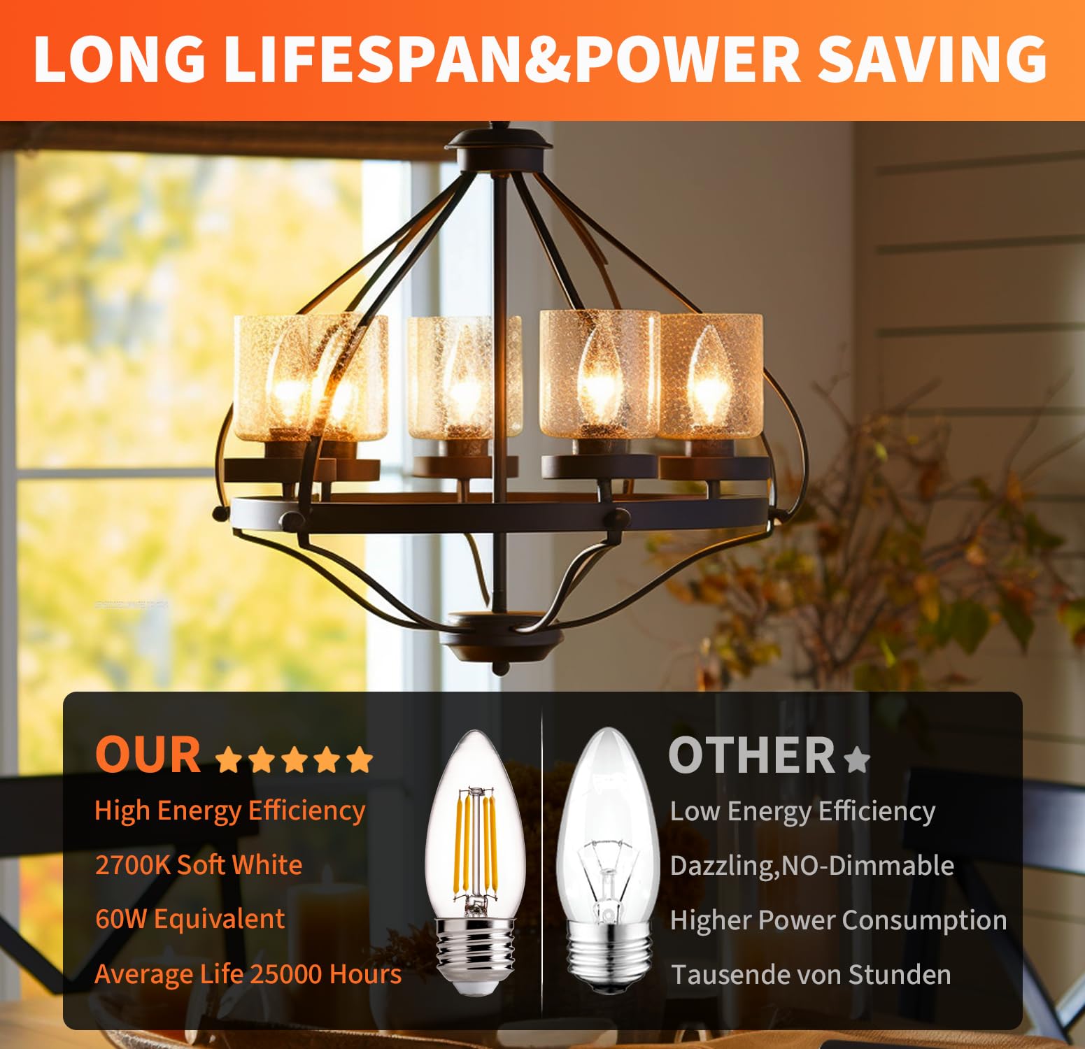 ALAMPEVER E26 LED Bulb 60 Watt, B11 Chandelier Light Bulbs, 2700K Soft White Candelabra LED Bulbs, 6 Pack Candle Light Bulbs