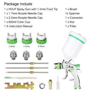 HVLP Spray Gun 1.4mm Tip with Replaceable 1.7mm 2.0mm Nozzle Hvlp Gravity Feed Paint Sprayer Gun with 600cc Color Cup and Wrench Air Spray Gun for Car Prime,Furniture Surface Painting,Base Coating