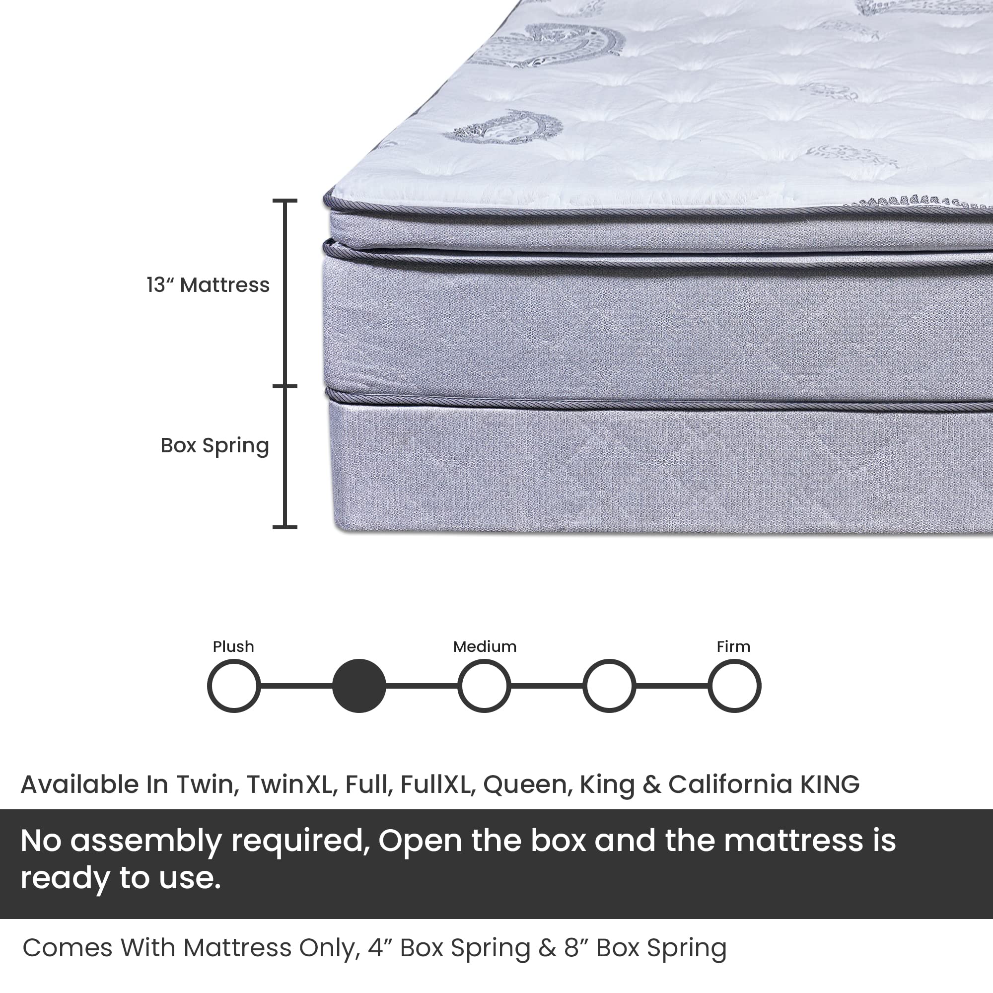 Treaton 13-Inch Meduim Plush Foam Encased Hybrid Pillowtop Innerspring Mattress & 4" Wood Box Spring Set, Full XL