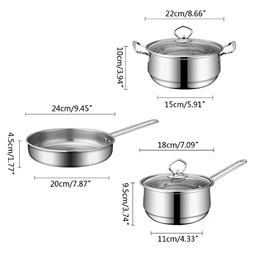 TKUS 3pcsset Stainless Steel Cookware Set Flat Bottom Frying Pan Soup Pot Milk Pot Kit Induction Cooker Cooking Pan for Home Kitchen (2)