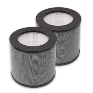 pureburg tt-ap006 true hepa replacement filter compatible with taotronics tt-ap006 air purifier,h13 3-stage filtration activated carbon air clean dust vocs odor pm2.5,2-pack