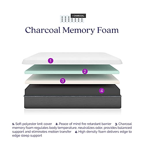 Signature Sleep Italian Made Memoir 6" Charcoal Memory Foam Mattress, Medium-Firm Support, Bed-in-a-Box, Twin