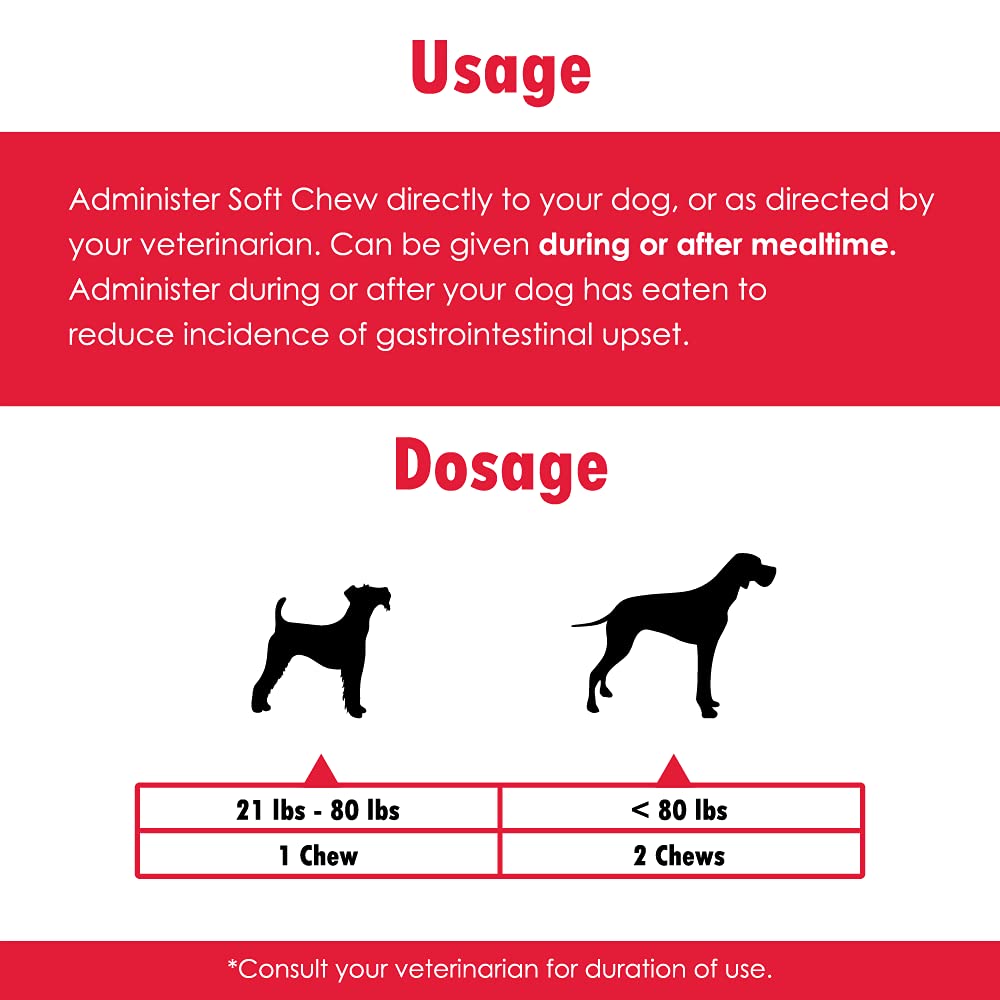 CobalaVet Vitamin B12 & B9 for Small Dogs & Cats - Supports The Nervous System, Brain Function, Immune Defenses & Cell Growth - Blood Cell Formation - Metabolic Pathway - 60 Soft Chews