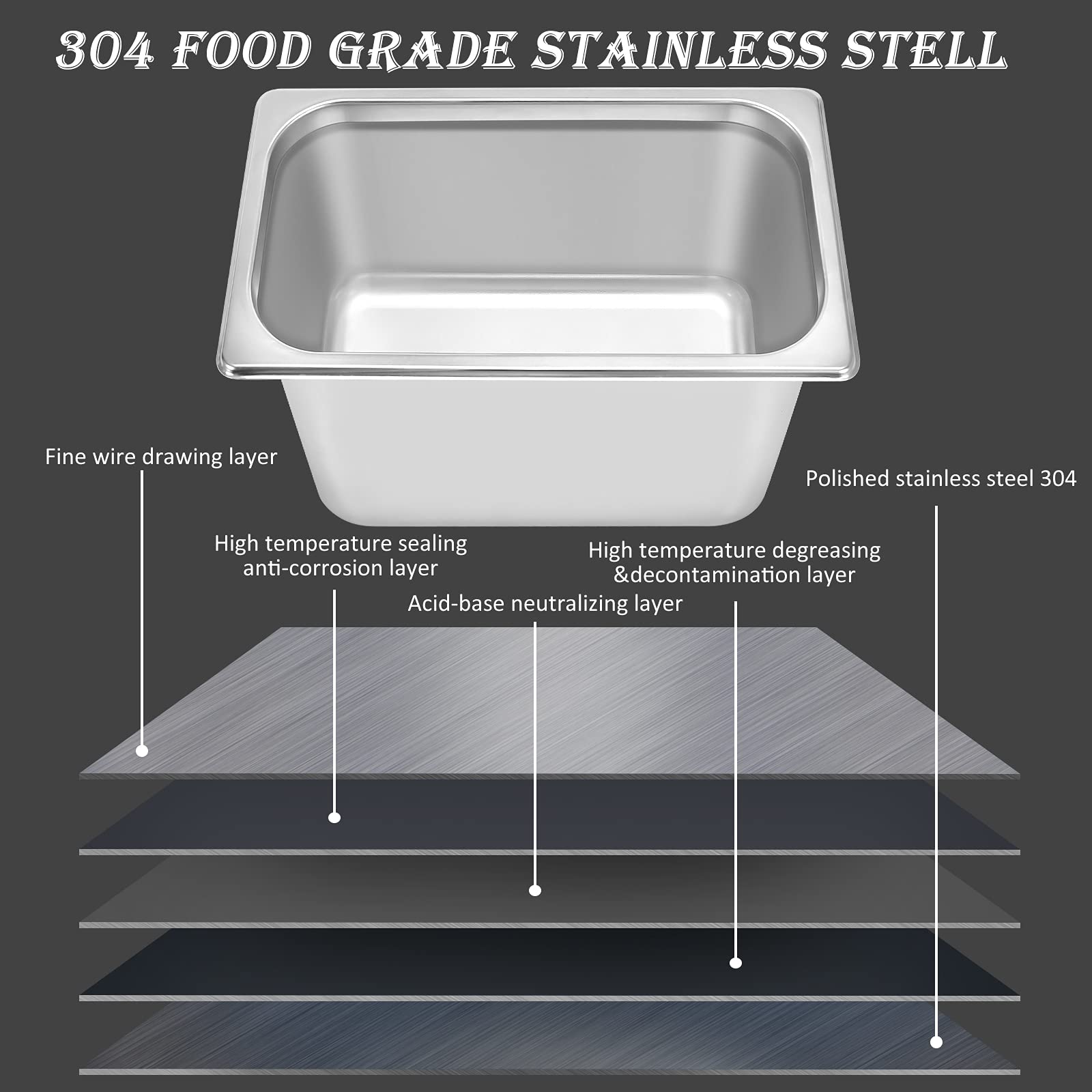 DatingDay 4 Packs Stainless Steel Hotel Pan,1/2 Size x 6" Deep，22 Gauge/0.7mm Thick Steam Table Pan Anti Jam Steam Table Pan with Lid,Stainless Steel Container (1/2 Size x 6" Deep)