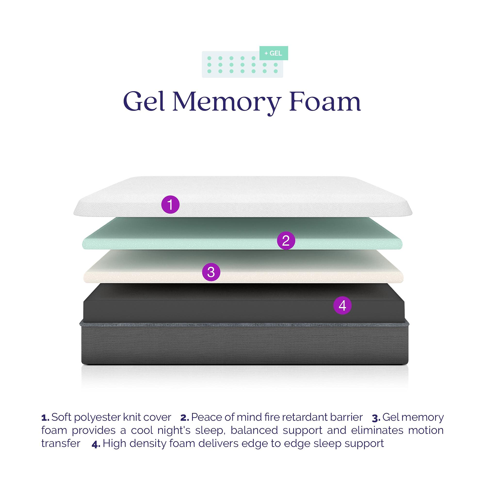 Signature Sleep Memoir 8 Inch Gel Memory Foam Mattress, Twin Size