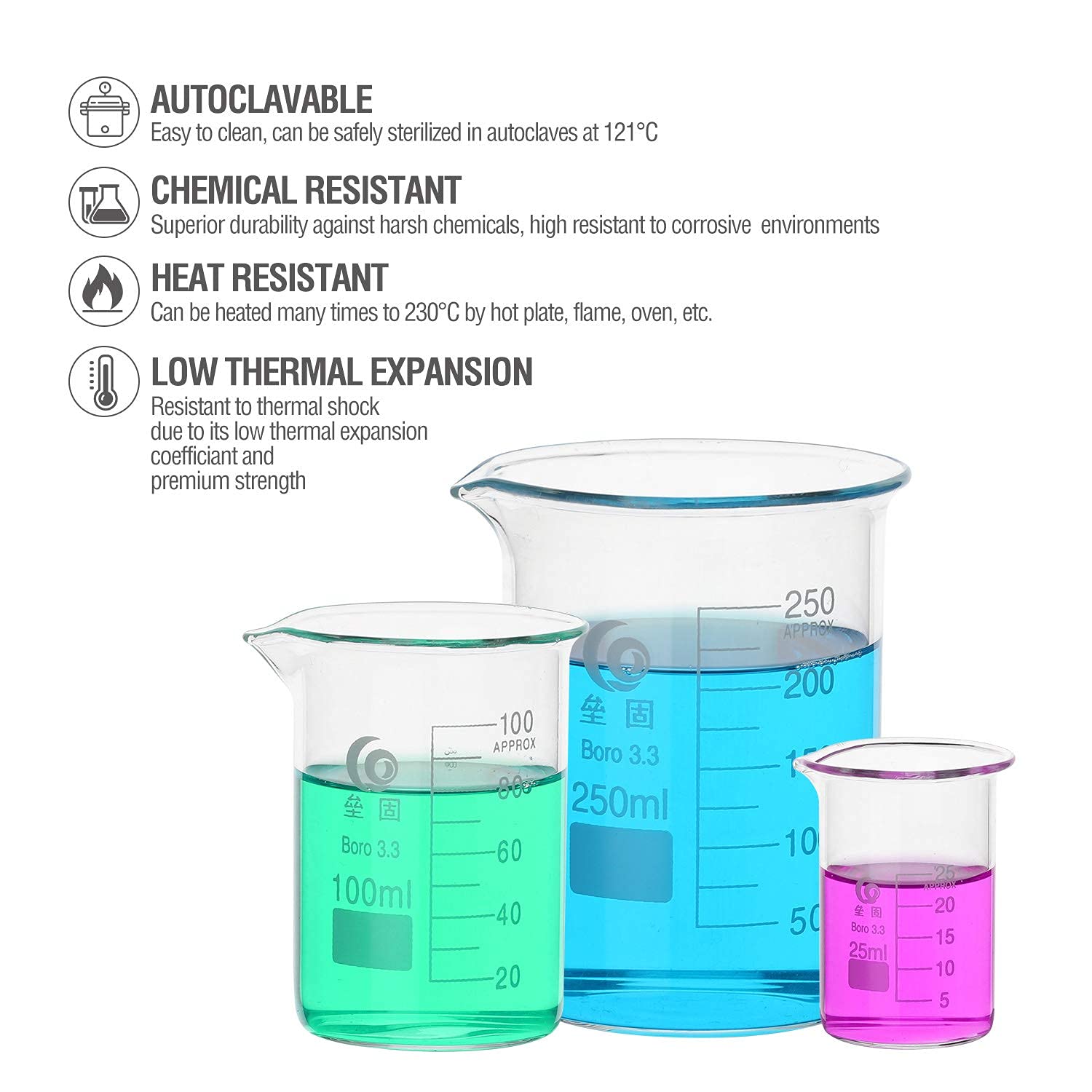 Glass Beaker Set, 4 Pack Graduated Measuring Beakers 25ml 50ml 100ml 200ml Low Form Griffin Thick Wall Lab Beakers with 4 Pcs 1ml Glass Pipette