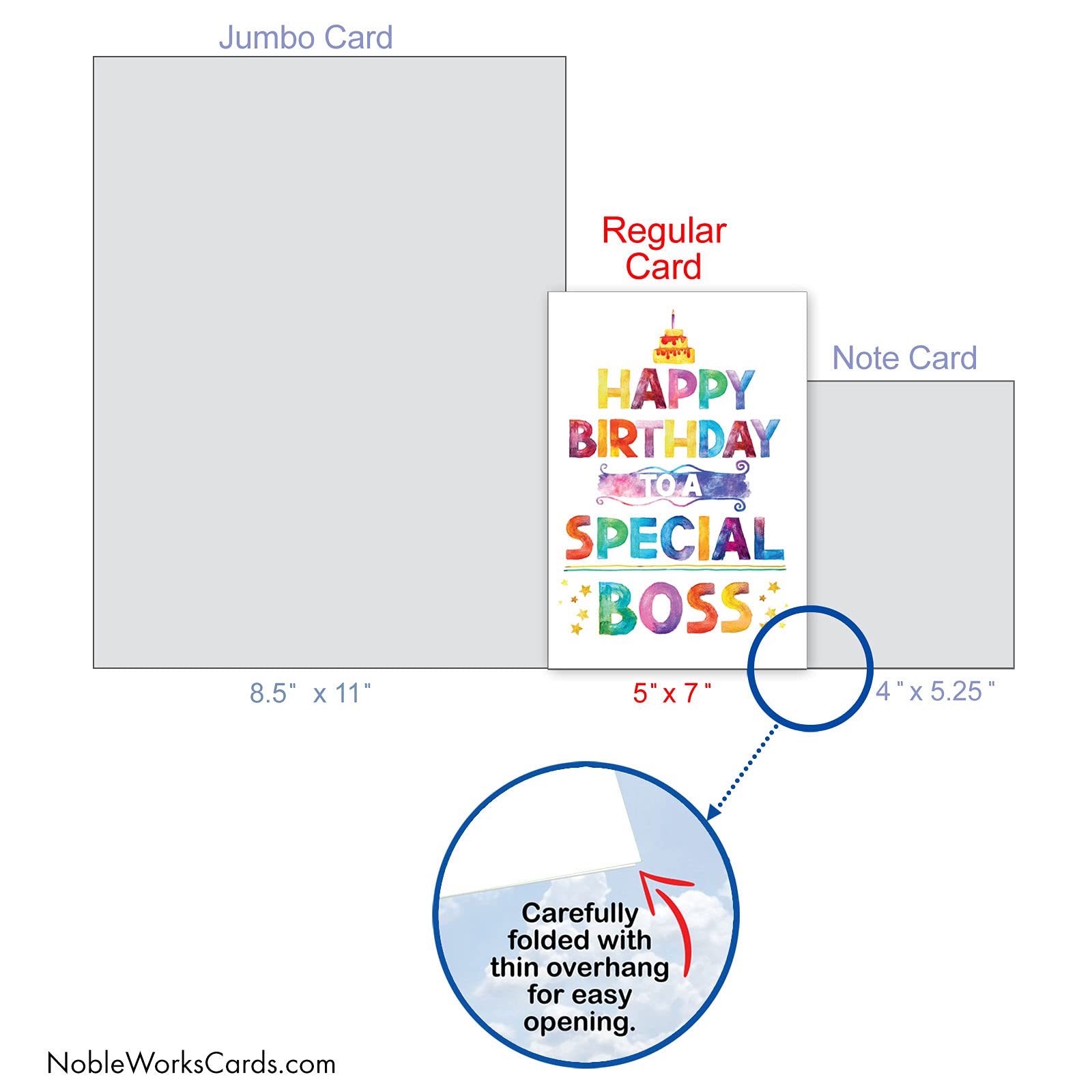 NobleWorks - Funny Happy Birthday to Best Boss Note Card with Envelope (4.63 x 6.75 Inch) - Watercolor Bday Greeting Card for Women and Men - Bday Celebration Notecard - Special Boss C9582BDG