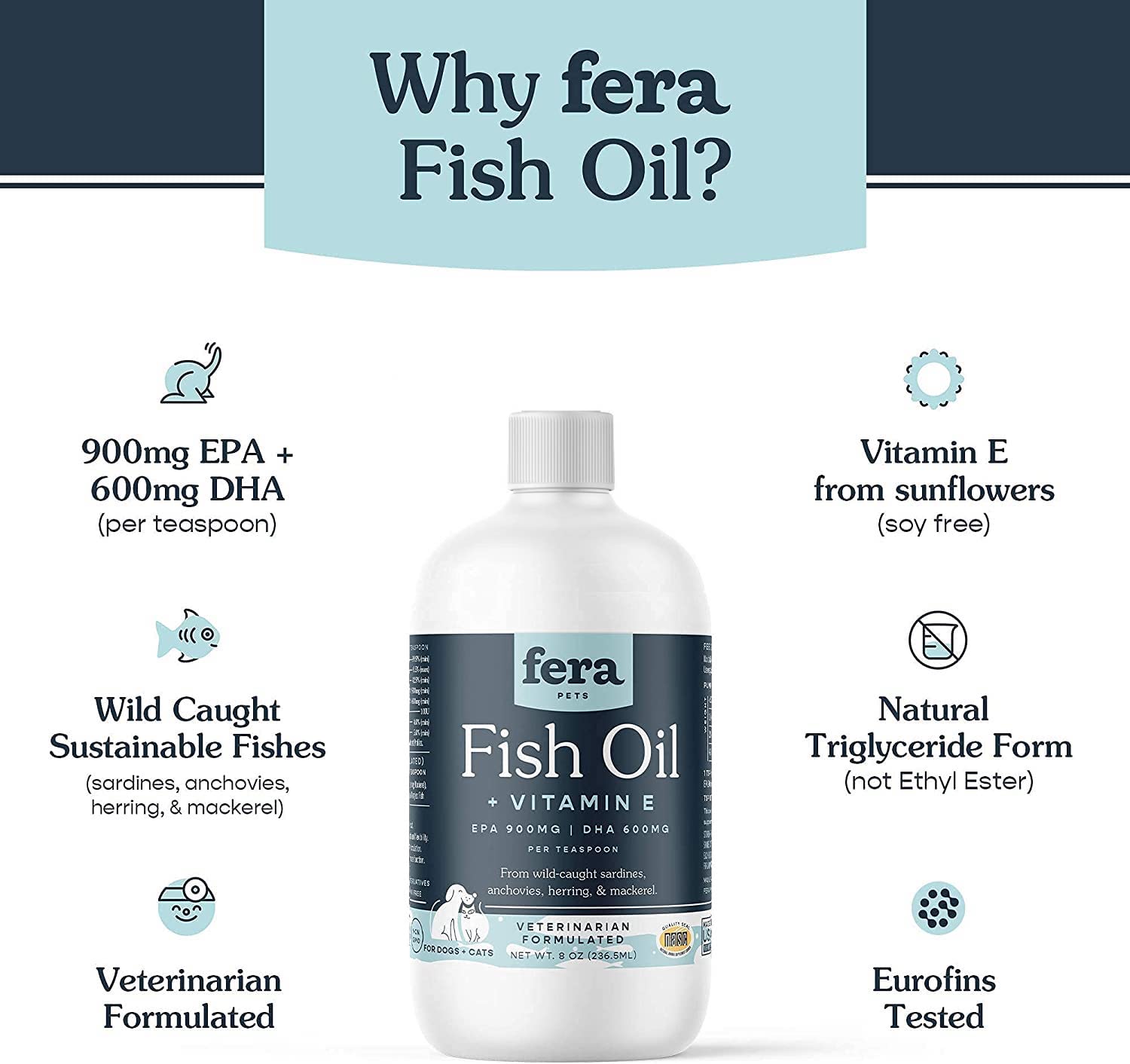 Fera Pets - Health Bundle of 3, Includes Fish Oil for Cats and Dogs (8oz), Organic Probiotics for Dogs and Cats with Prebiotics (60 Scoops), Hip and Joint Support for Dogs (90 Soft Chews)