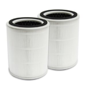 pureburg tpff001 replacement filters compatible with toppin comfy air c2 air purifier tpap001,2-pack h13 true hepa 4-stage filtration activated carbon. does not fit comfy air bridge series.