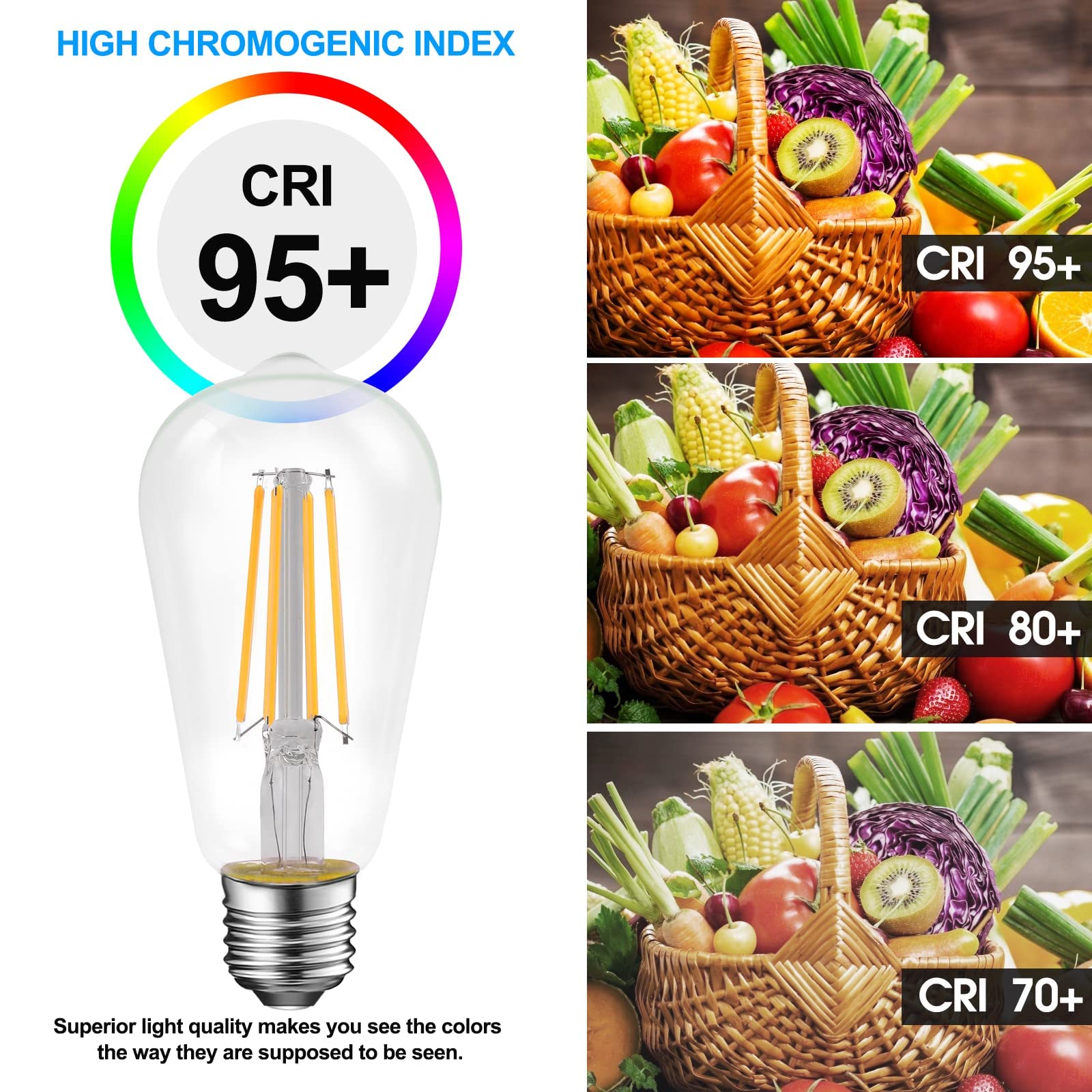 Energetic Dimmable LED Filament Light Bulbs, High Brightness, 8W, 60 Watt Equivalent, ST18 ST58, Soft White 2700K, Classic Clear Glass, 6 Pack