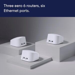 Amazon eero 6 mesh wifi system - Supports internet plans up to 500 Mbps, Coverage up to 4,500 sq. ft., Connect 75+ devices, 3-pack (3 eero 6 routers)