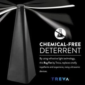 Treva Black Bug Fan, 1 EA