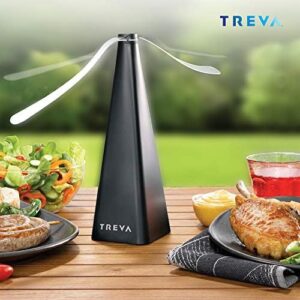 Treva Black Bug Fan, 1 EA