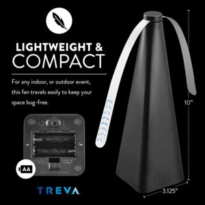 Treva Black Bug Fan, 1 EA