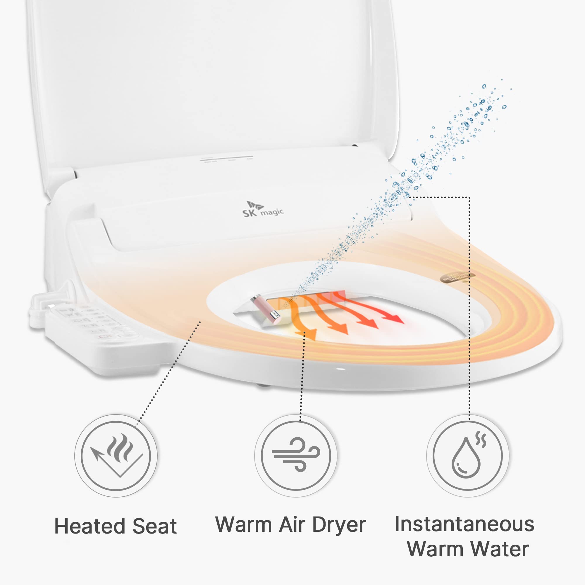 SK magic BID-S24D Electric Bidet Toilet Seat Elongated| Adjustable Warm Water, Warm Air Dryer| LED Lights| 360° Self-Cleaning Nozzle| Easy Installation| Heated Toilet Seat